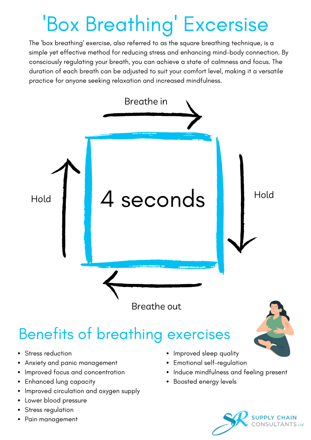 Box Breathing Exercise | SRSCC