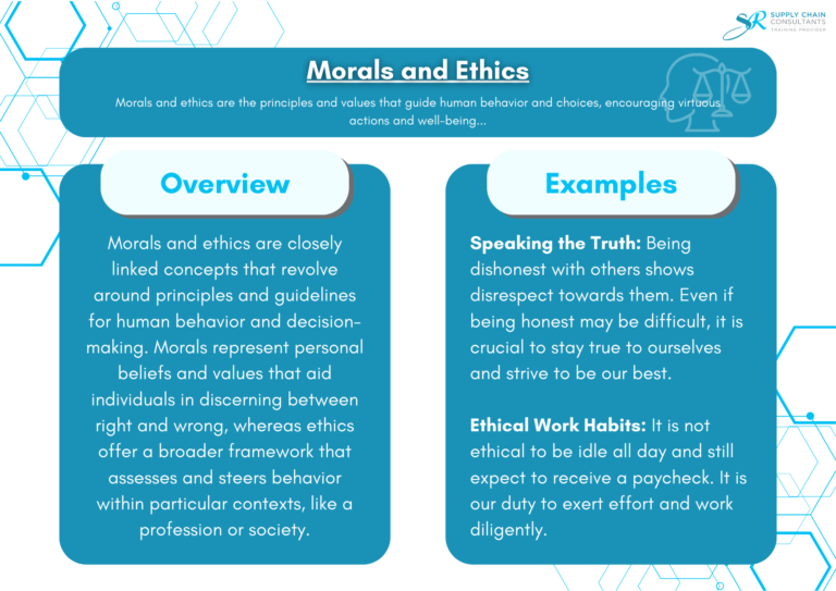 Morals and Ethics | Personal Development | SRSCC